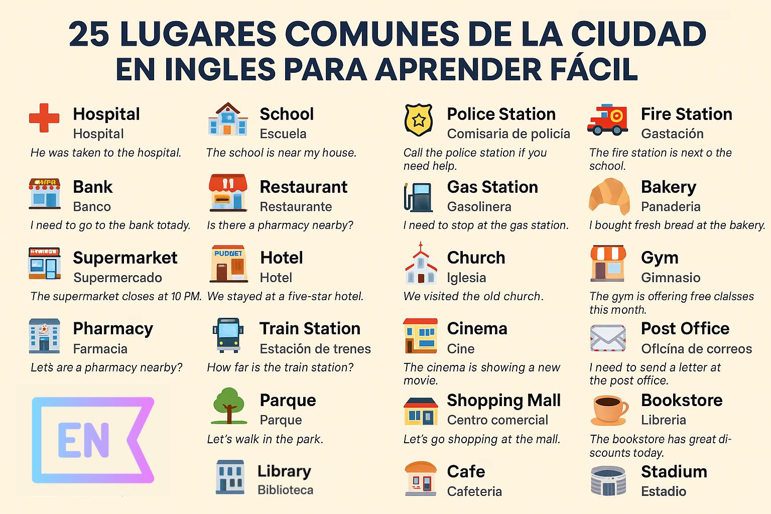 25 Lugares comunes de la ciudad en inglés para aprender fácil