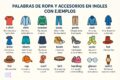 50 Palabras de ropa y accesorios en inglés con ejemplos